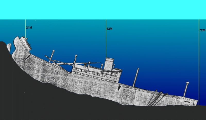 Duikreis naar Kristiansand (Noorwegen) - Duikteam Lagosta